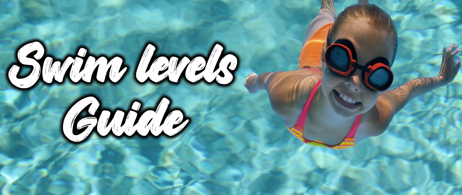 Youth Swim Level Guide - The Shrewsbury Club